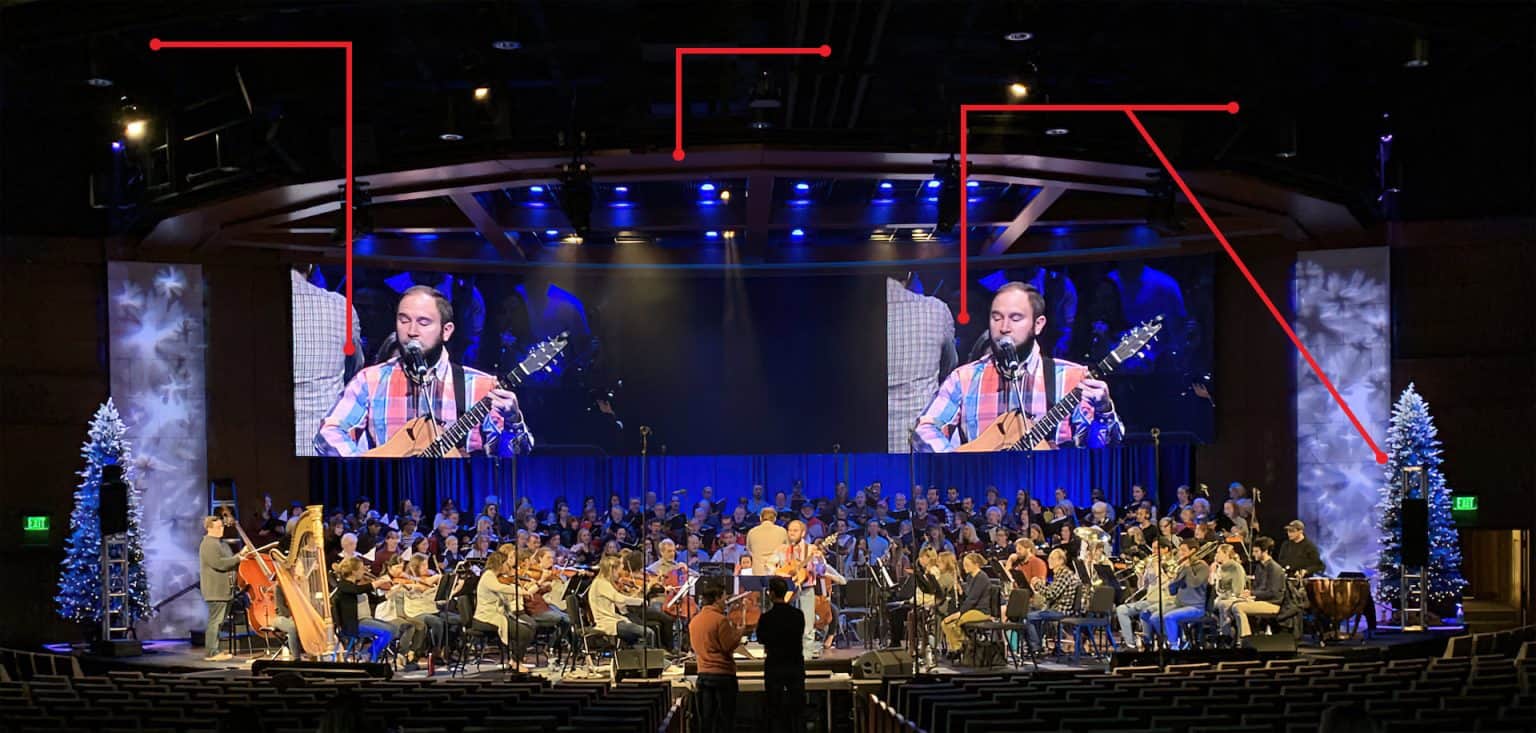 Expert Audio, Video, and Lighting Installation | MediaNet AV